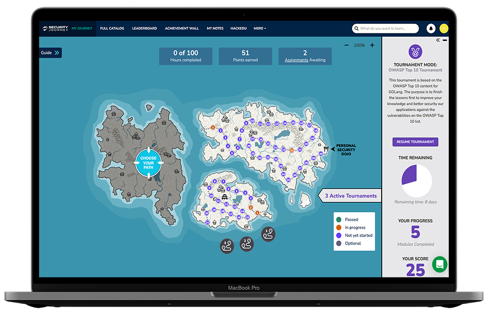 AppSec Training Library | Security Journey
